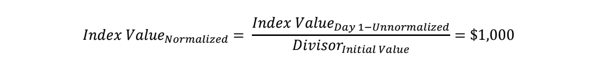 "Card Ladder Value": The Intersection of Player Indexes & Price ...