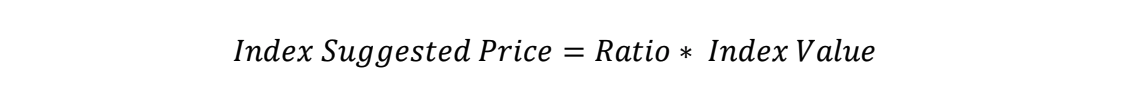 "Card Ladder Value": The Intersection of Player Indexes & Price ...