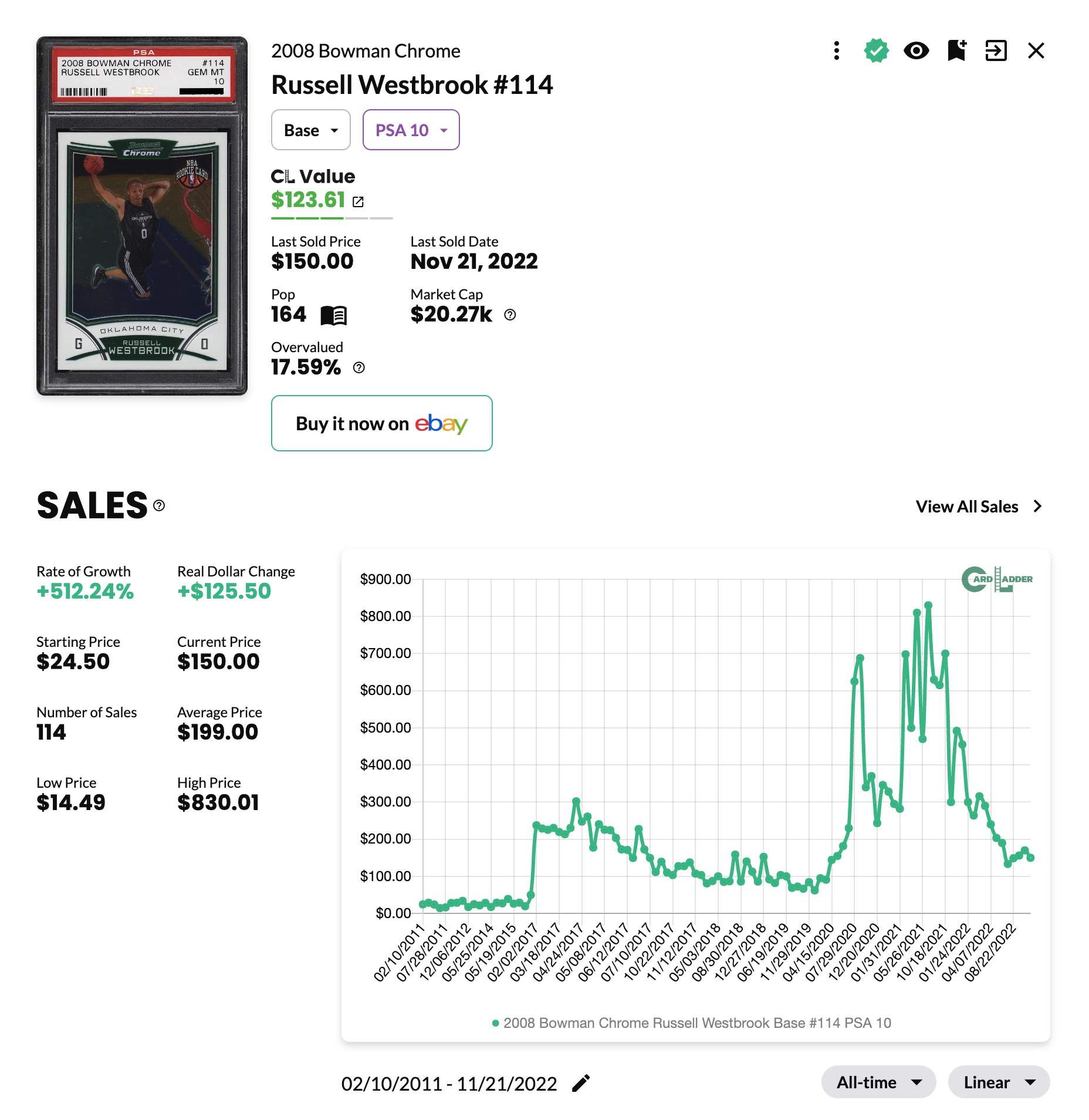What is purgatory? – Card Ladder